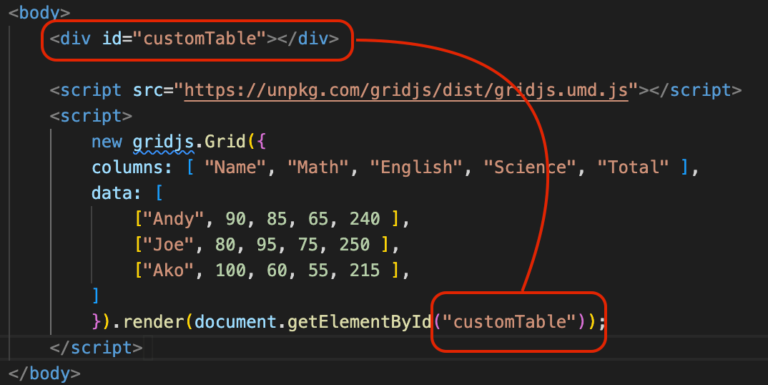 網頁前端表格套件 | 頁籤 排序 搜尋 讀取 | Gridjs | 5分鐘用起來